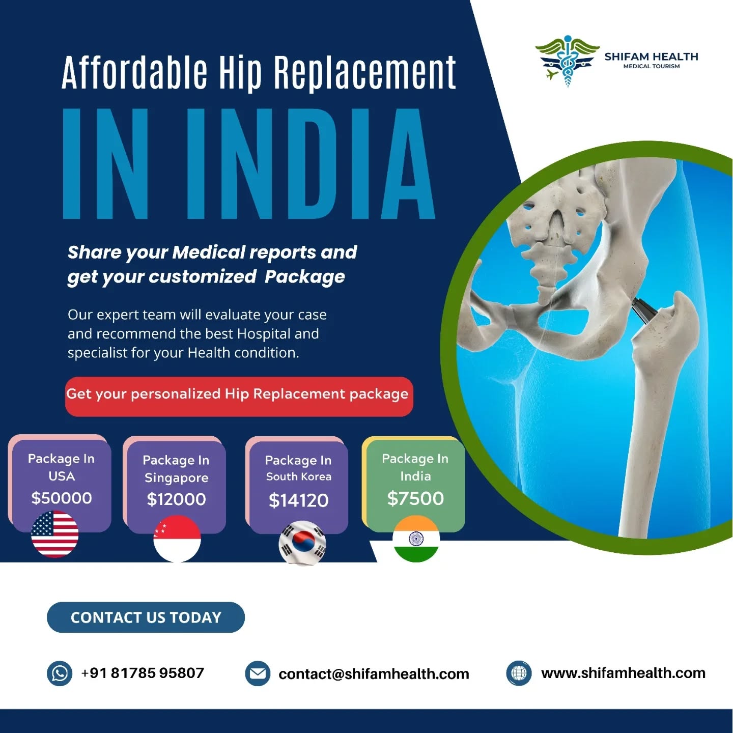Heart Surgery Cost in India 2025: Save 80% vs. US/UK detailed