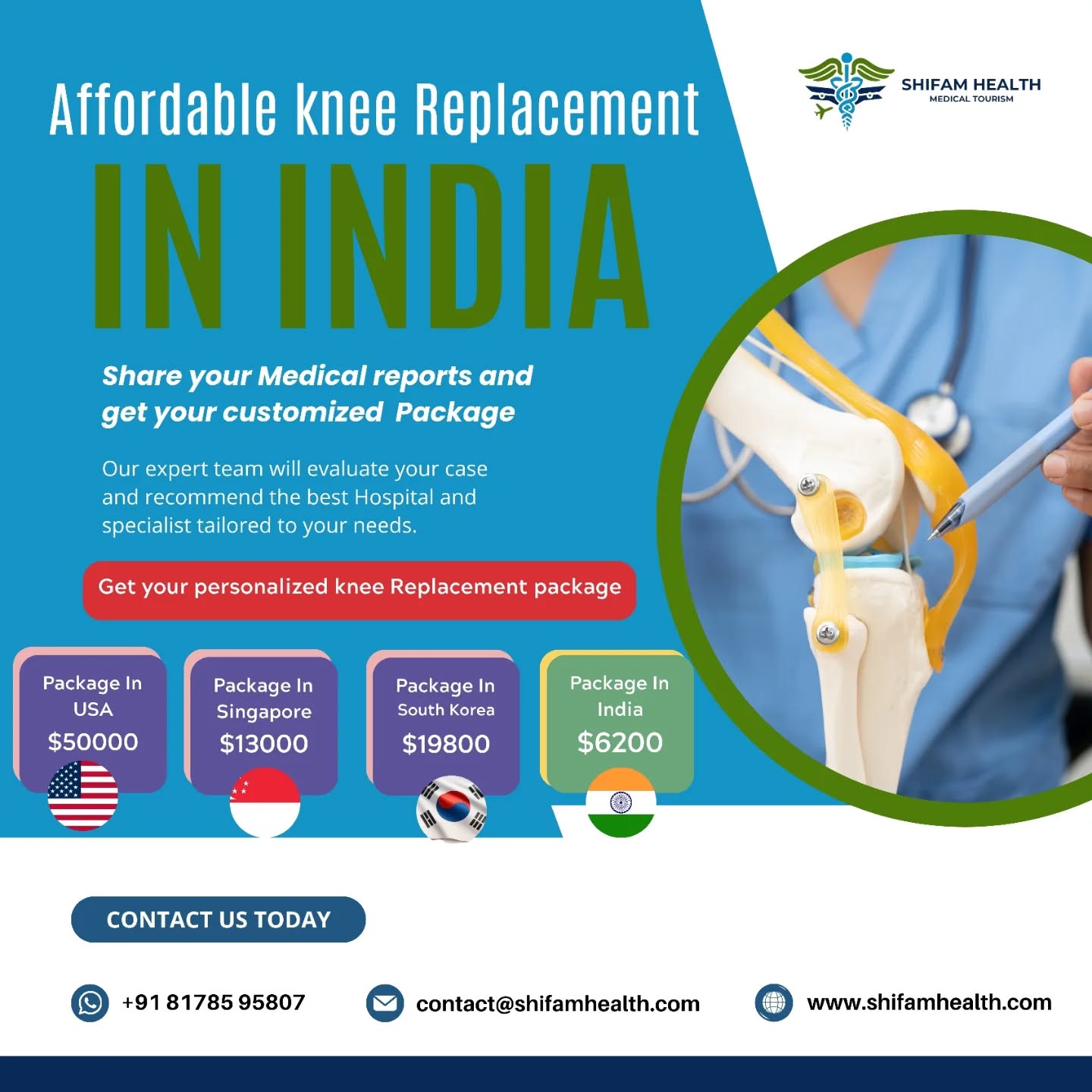 Heart Surgery Cost in India 2025: Save 80% vs. US/UK detailed
