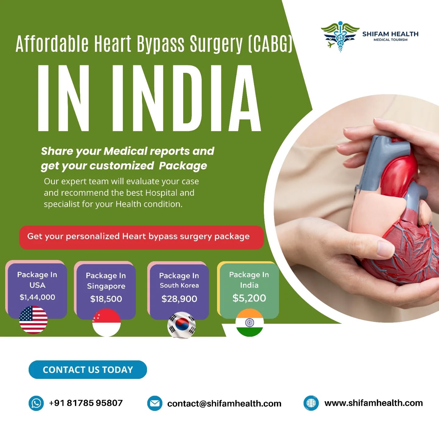 Heart Surgery Cost in India 2026: Save 80% vs. US/UK detailed