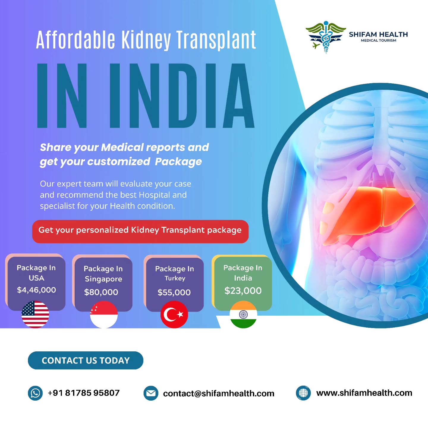 Heart Surgery Cost in India 2026: Save 80% vs. US/UK detailed