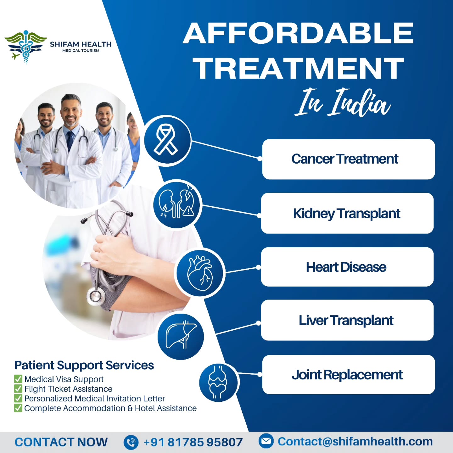 Heart Surgery Cost in India 2025: Save 80% vs. US/UK detailed