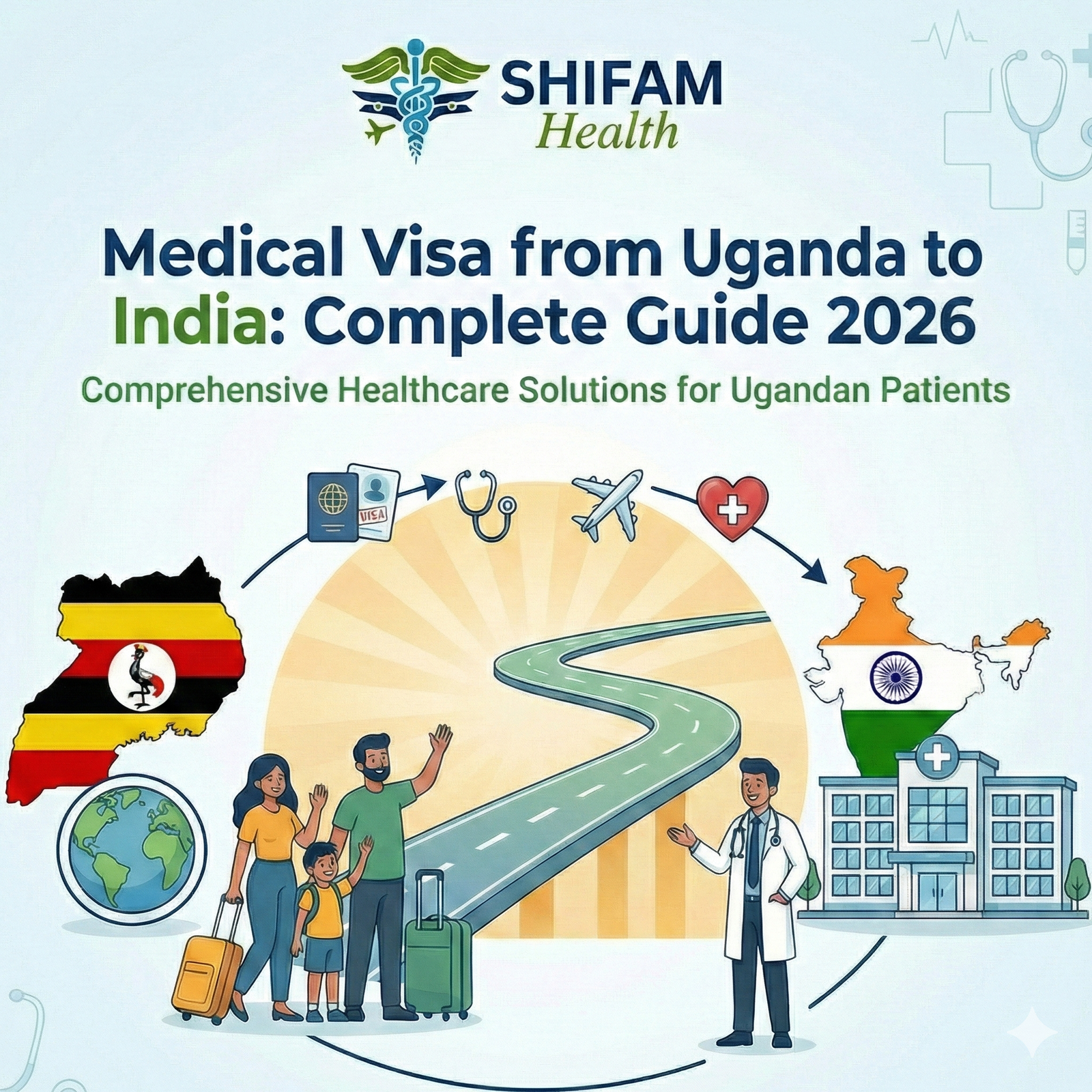 Medical Visa from Uganda to India | Requirements, Fees & Process ...