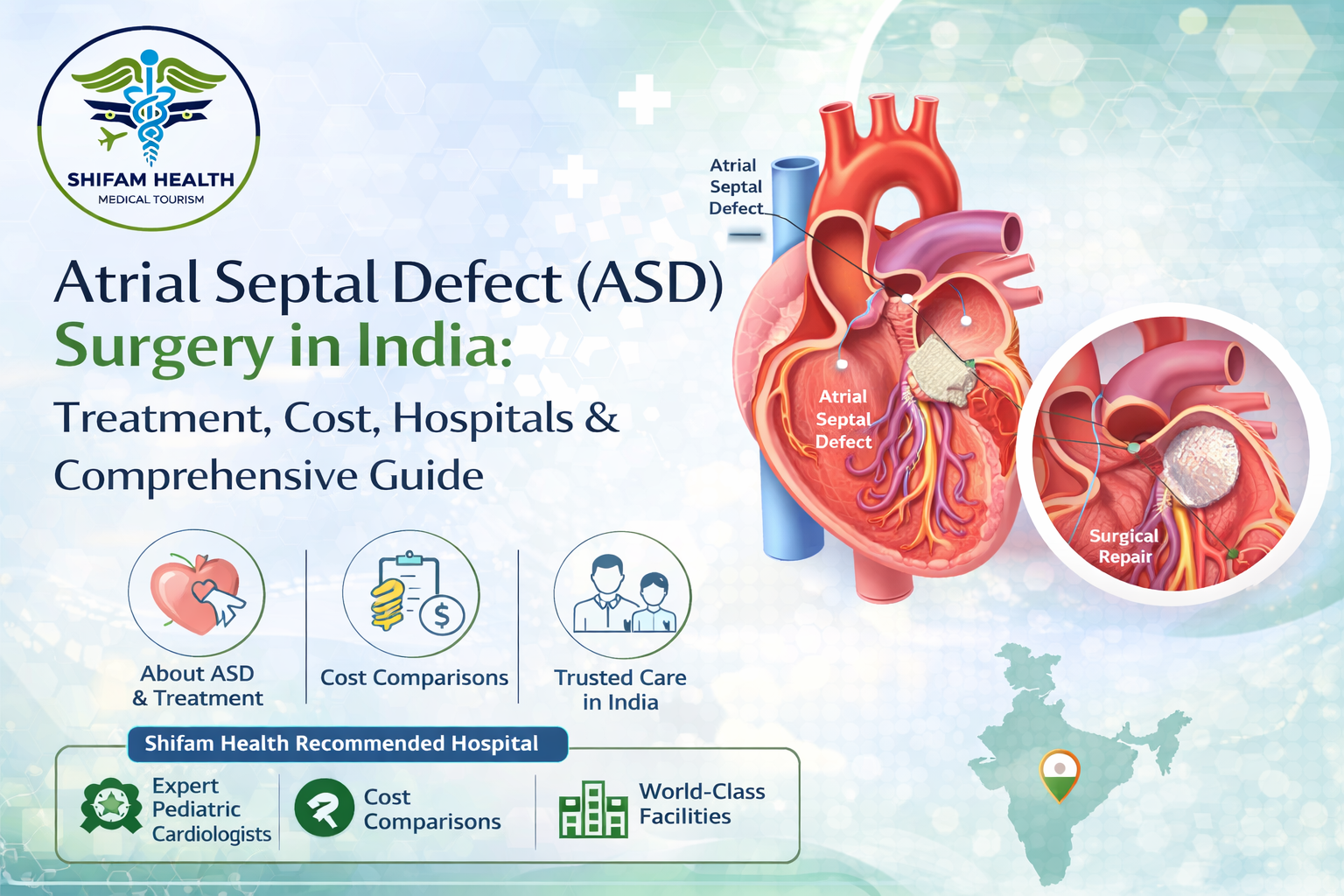 Atrial Septal Defect (ASD) Surgery in India (2026